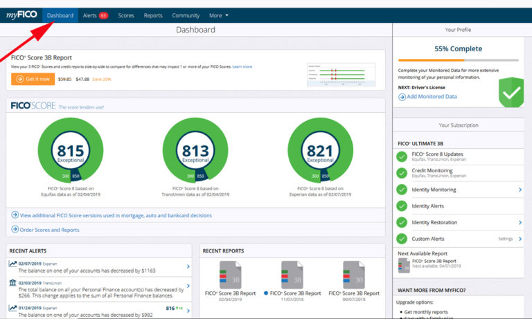 Best Credit Monitoring Service 2019 Money and Personal Finance
