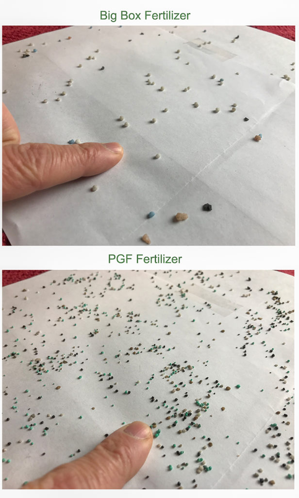 Granular Lawn Fertilizer Numbers Bermuda Grass Fertilizers